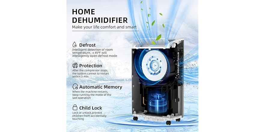 AIRPLUS Dehumidifier/4,500 Sq. Ft