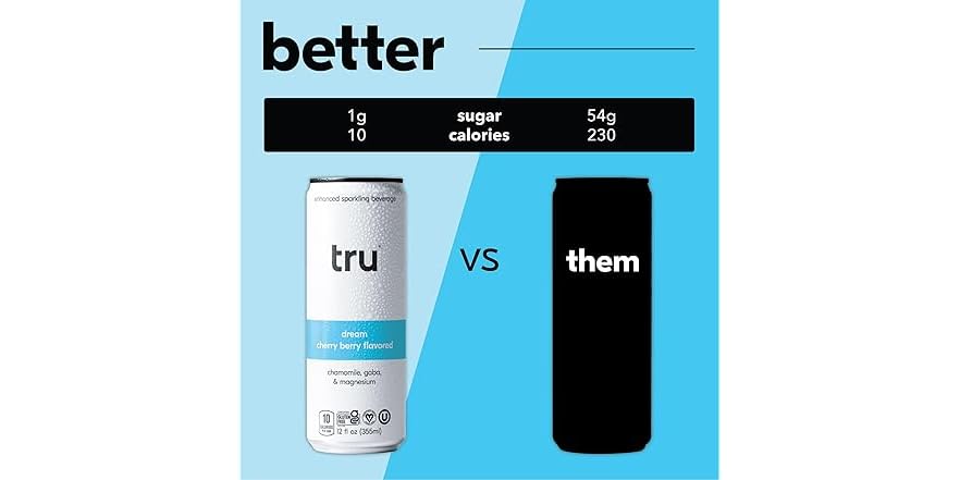 Tru Dream Seltzer, Cherry Berry 12 Pack