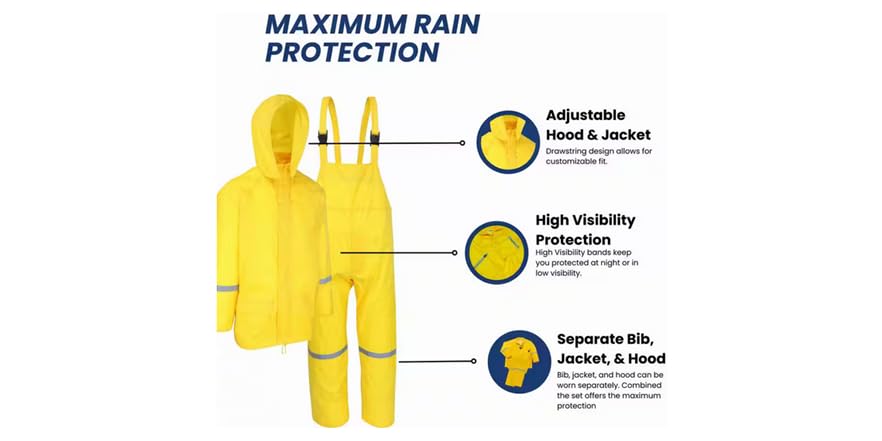 Premium Mens XL 3pc Waterproof 170T Poly Rain Suit