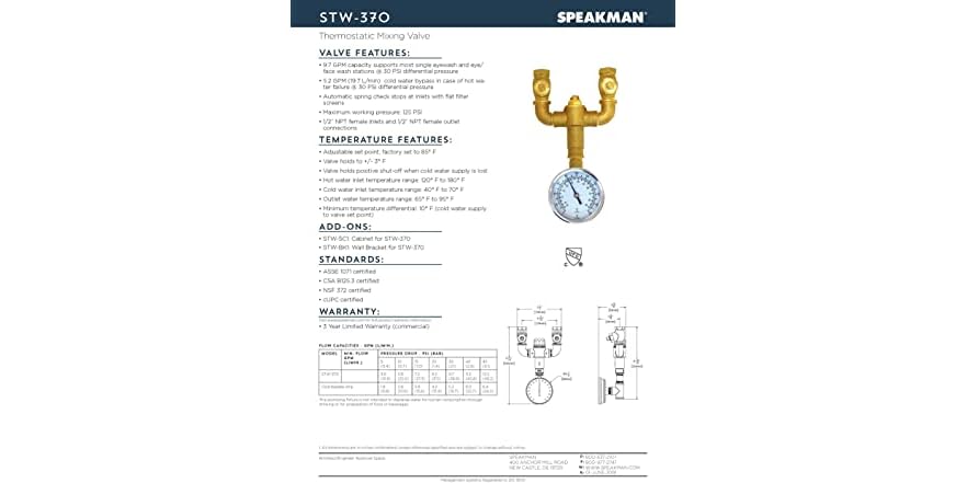Speakman Thermostatic Mixing Valve