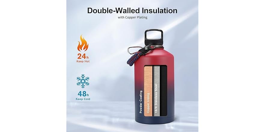 Trebo Water Bottle with Paracord Handle