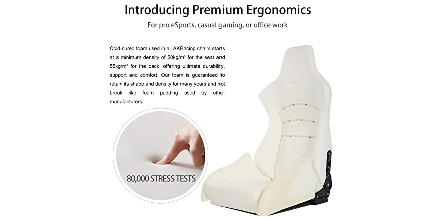 AKRacing Masters Series Max Gaming Chair