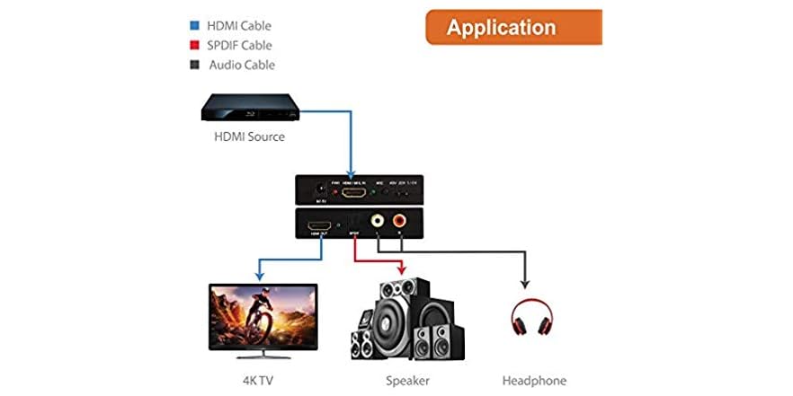 J-Tech Digital HDMI 1.4 Audio Extractor