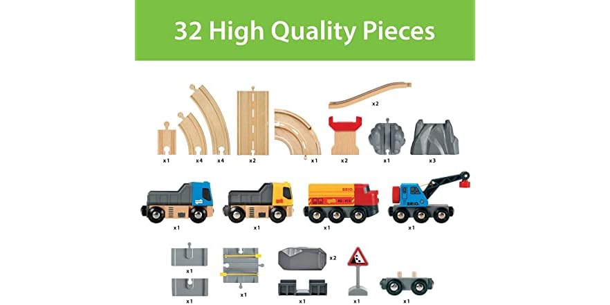 Rail & Road Loading Set