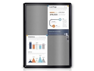 Enclosed Lockable Bulletin Board