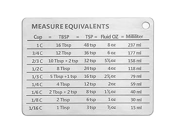 2-Pack Magnetic Conversion Chart