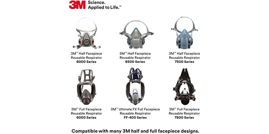 3M Respirator Filter Replacement