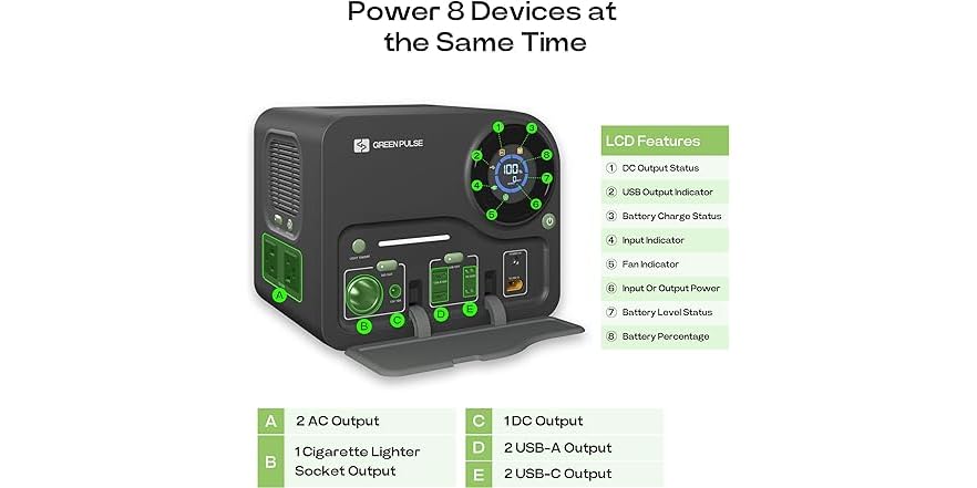 ACACIA Portable Power Station, 299.7Wh