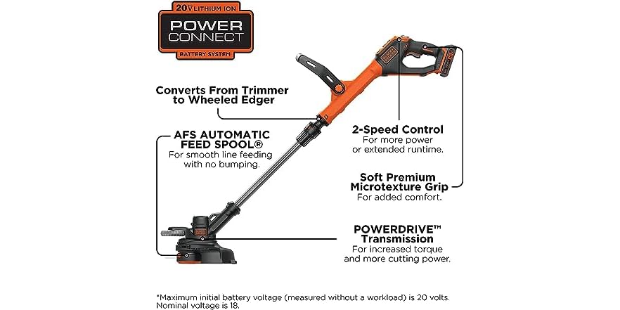 BLACK+DECKER 20V MAX String Trimmer Bundle
