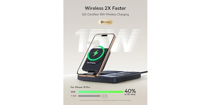 Baseus 8-in-1 MagSafe Charging Station | Qi2 | 67W