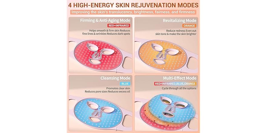 LED Light Therapy Mask (Open Box)