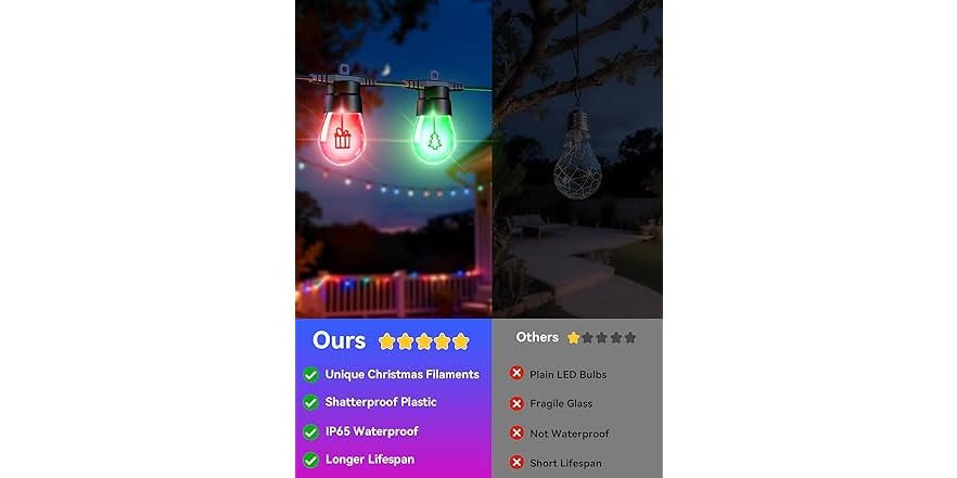 Brightever LED Outdoor String Lights