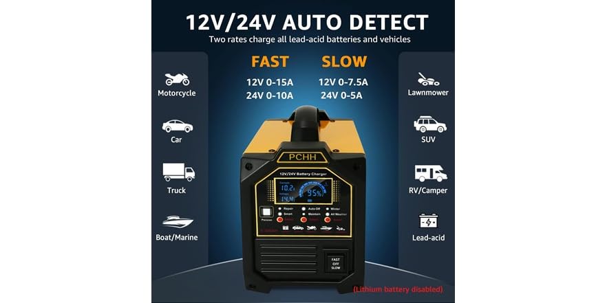 12V 24V Heavy Duty Car Battery Charger