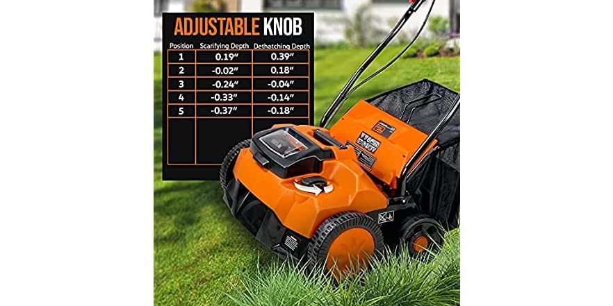 SuperHandy 2-in-1 Electric Walk Behind Scarifier