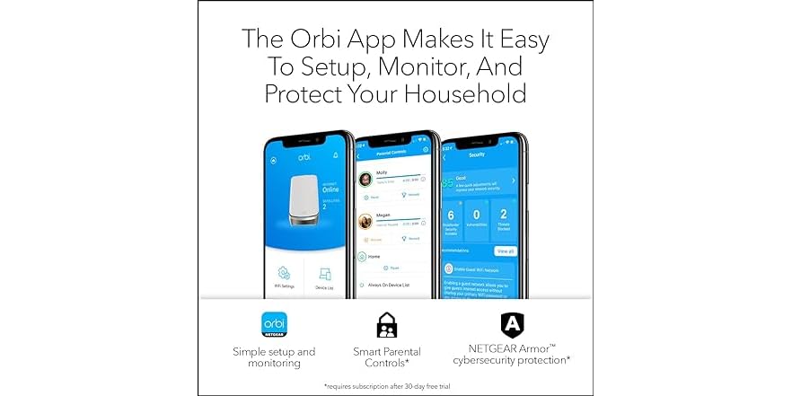 Orbi Quad-Band WiFi 6E Mesh System (Open Box)