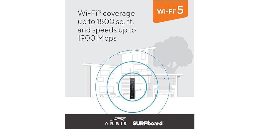 ARRIS Surfboard SBG7400AC2-RB DOCSIS 3.0 Cable Modem