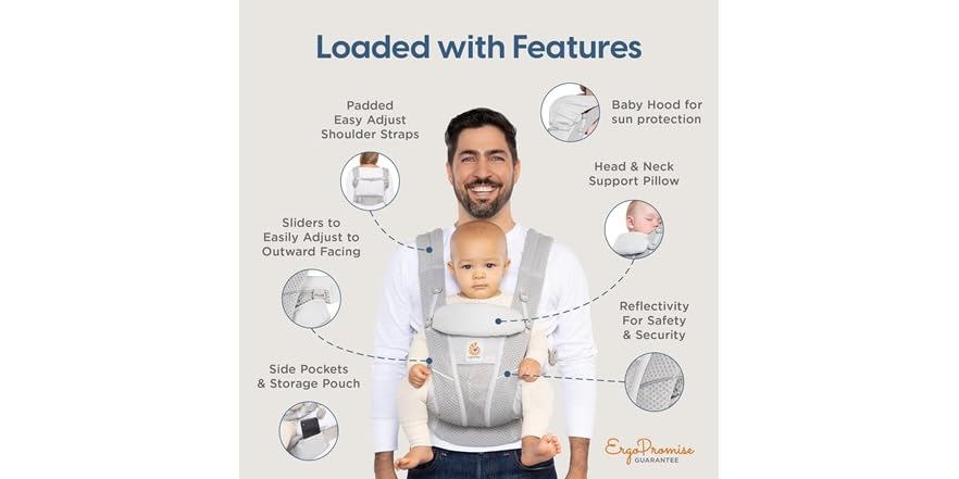 All Carry Positions Breathable Mesh Baby Carrier