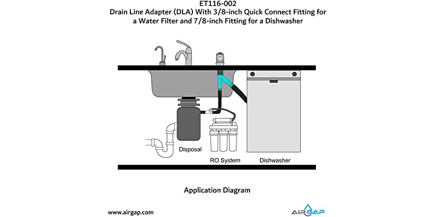 Air Gap International Drain Line Adapter