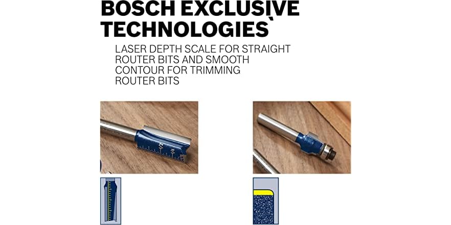 BOSCH Carbid Mat Edge Bit