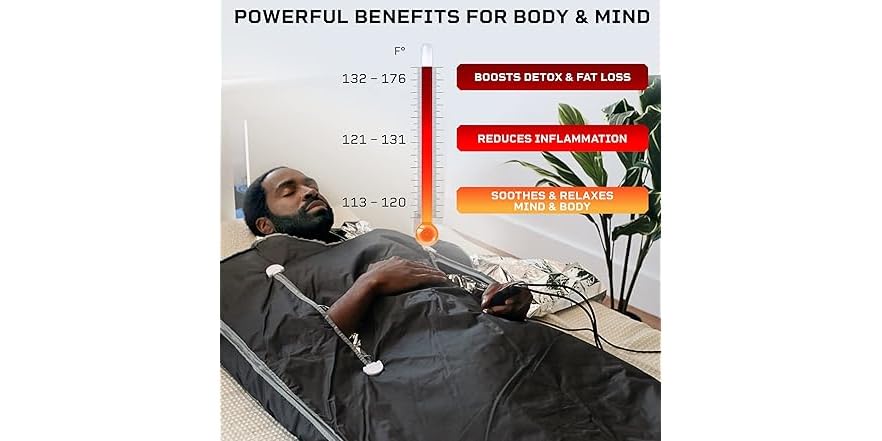 LifePro BioRemedy Sauna Blanket