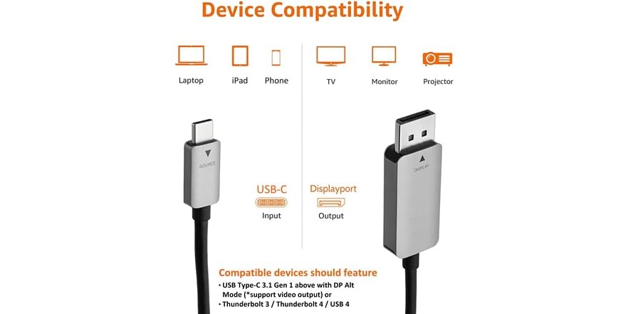 Amazon Basics DisplayPort to USB-C Cable