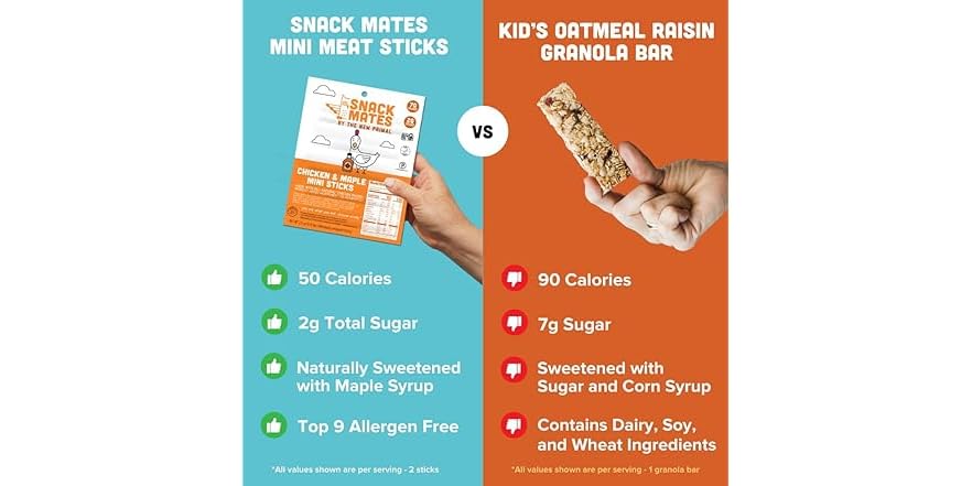 The New Primal Snack Mates Chicken & Maple, 40-Ct