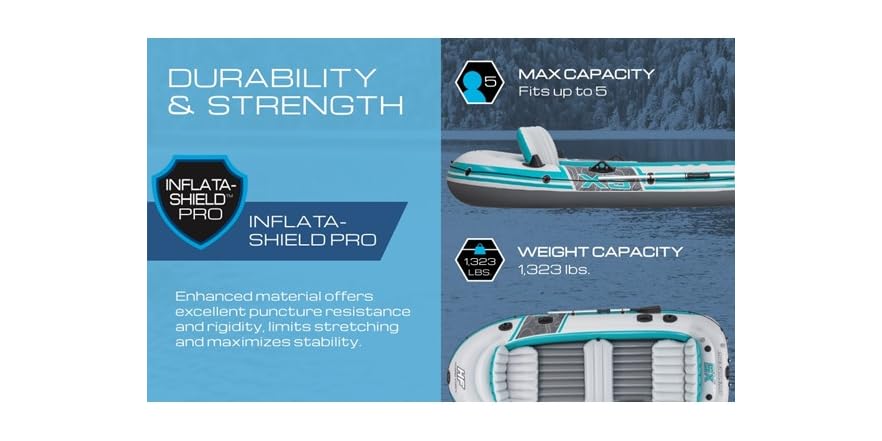 Hydro-Force Elite X5 Inflatable 5 Person Raft