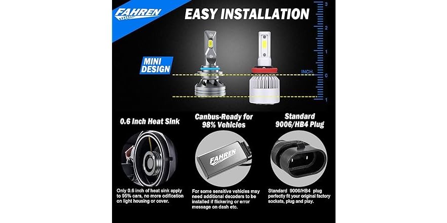 FAHREN LED Headlight Bulbs 2 Pack