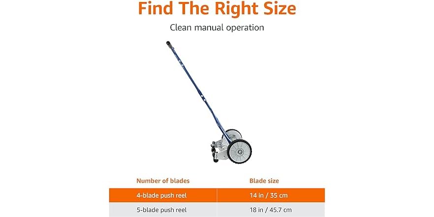 Amazon Basics 14-Inch 4-Blade Push Reel
