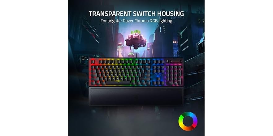 Razer Heroic Bundle V2 (Open Box)