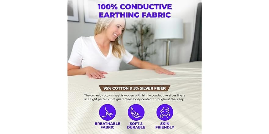 Ground Sense Grounding Fitted Sheet