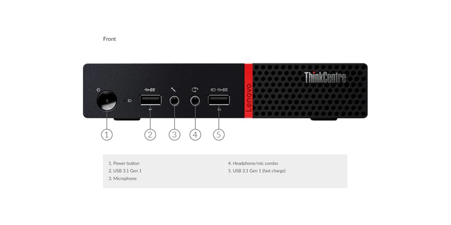 Lenovo M715q 512GB Tiny Desktop PC