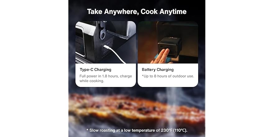 Asmoke Essential Portable Wood Pellet Grill & Smoker