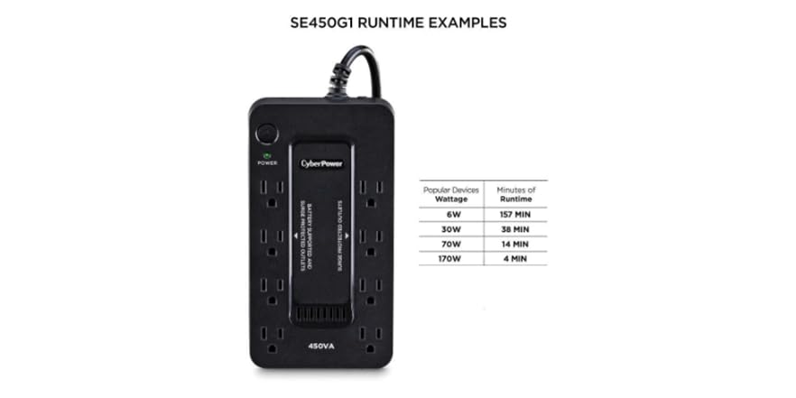 CyberPower SE450G1 8-Outlet Battery Backup