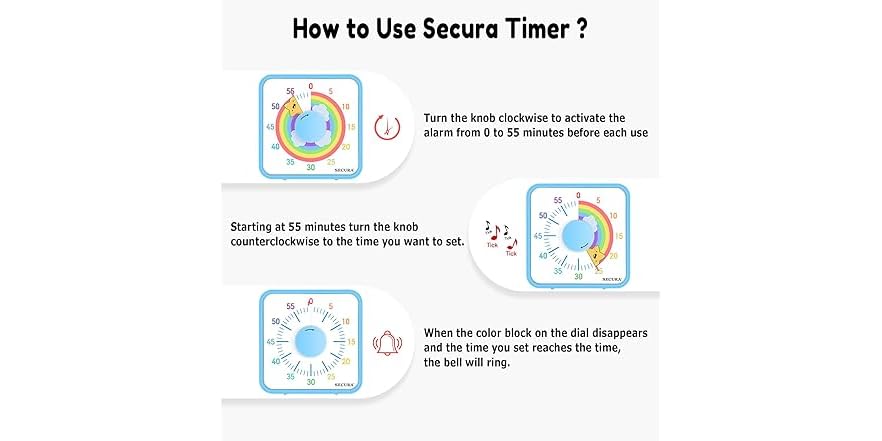 Secura 60 Minute Visual Timer 7 5 Timer