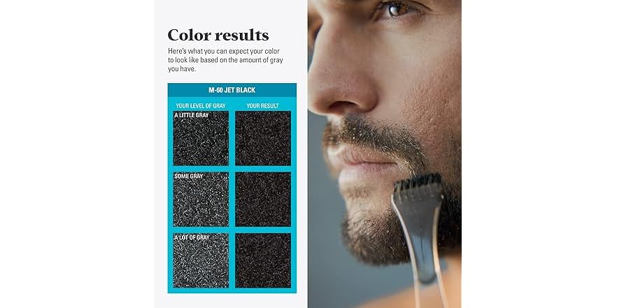 Just For Men Mustache & Beard Jet Black M-60