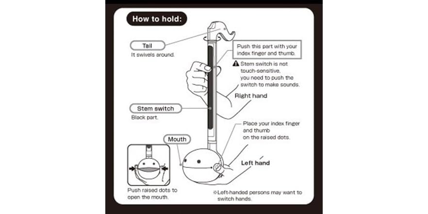 Otamatone Electronic Musical Instrument