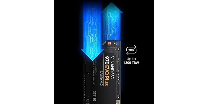 Samsung SAMSUNG MZ-V7S1T0B/AM SAMSUNG 970 EVO Plus SSD 1TB N (Open Box)
