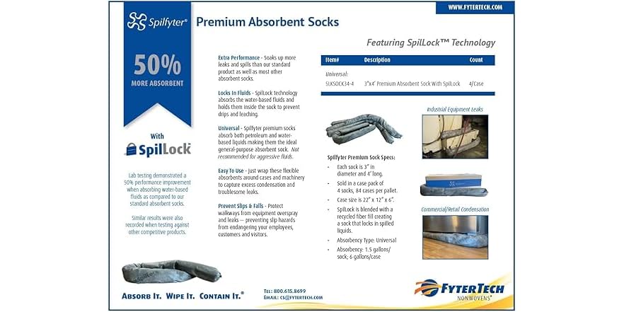 Fytertech Spilfyter Premium SpilLock Abs