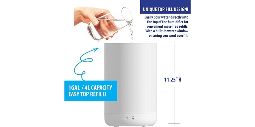 1 or 2-Pk Top Fill Humidifier