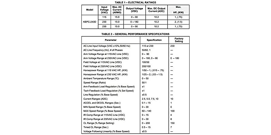 KBPC-240D Black (9338) DC Drives Nema 4