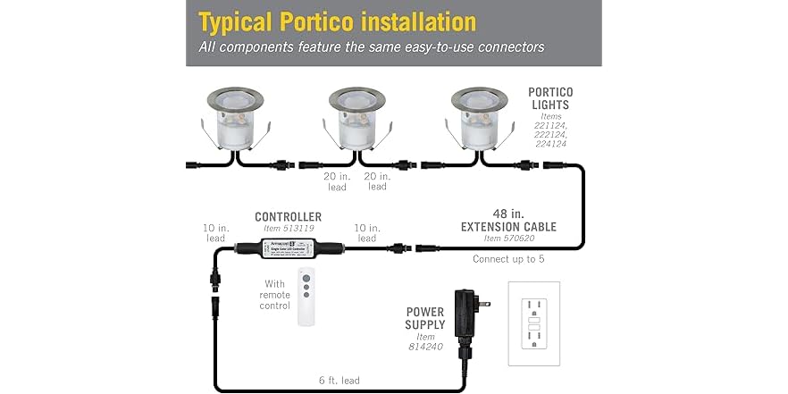 Armacost Lighting’s Portico White Mini LED Lights