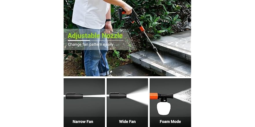 Rock&Rocker Electric Pressure Washer 2150 PSI