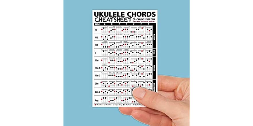 Best Music Stuff Ukulele Chord Cheatsheet