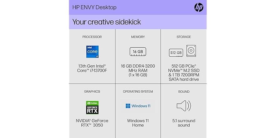 HP ENVY TE01-4050 Desktop i7-13700F RTX 3050