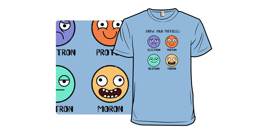 All Types of Particles