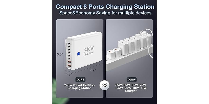 240W Fast Charging Block