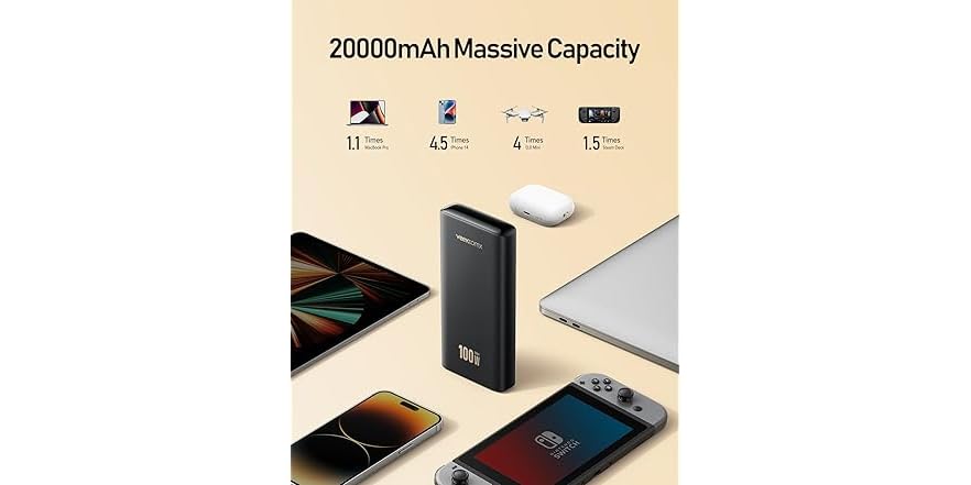 VEEKTOMX 100W 20,000mAh Fast Charge Laptop Power Bank