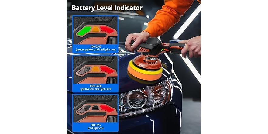 FABOKA FA001 6in Cordless Car Buffer Polisher Red