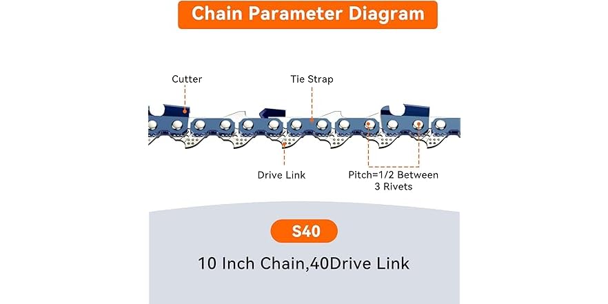 NEO-TEC Chainsaw Chains, Choose Size